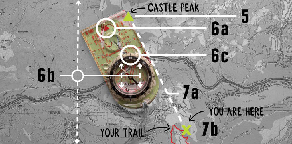 How To... Use a Compass - Tuatara Tours