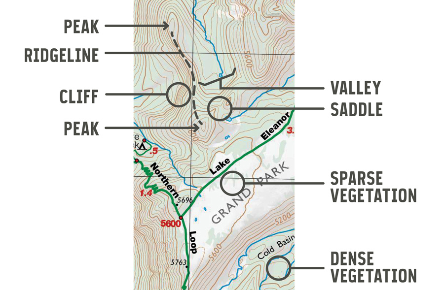 How To... Read a Topo Map - Tuatara Tours